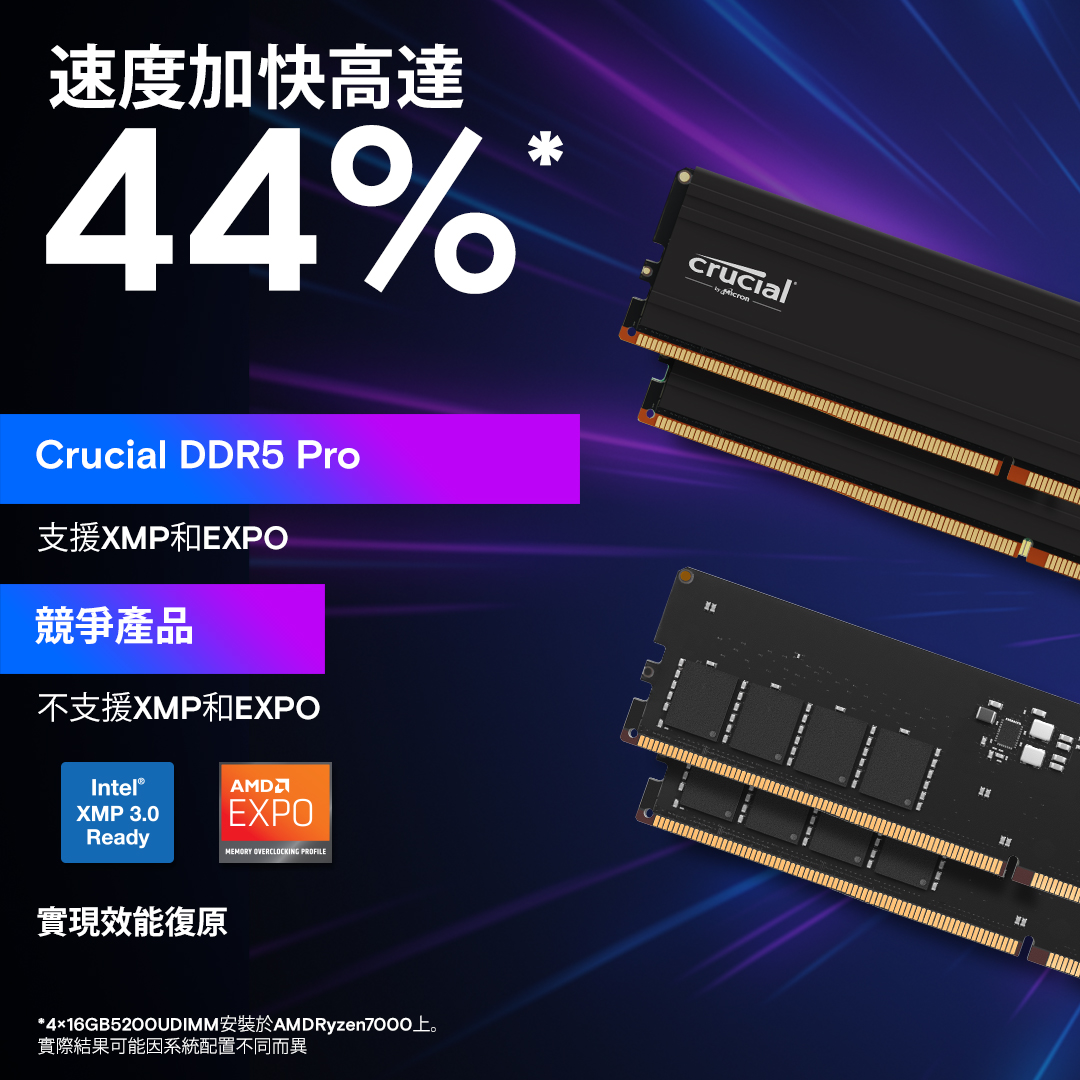 美光 Crucial PRO DDR5-5600 96G(48G*2)(黑散熱片)(CL46/支援XMP&EXPO)(CP2K48G56C46U5)-欣亞數位 ‧ 買電腦，找欣亞