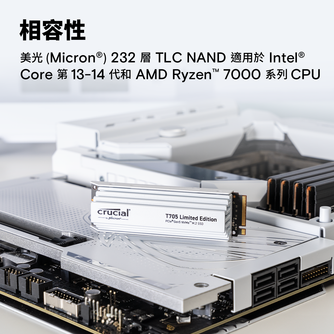Crucial T705 PCIe 5.0 NVMe M.2 SSD with limited edition white heatsink ...