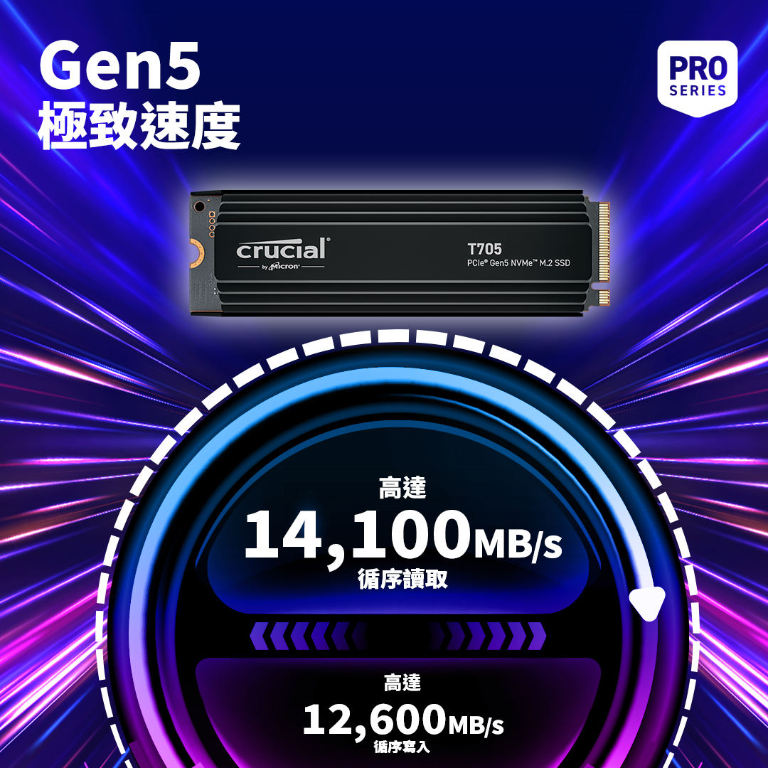 Crucial T705 4TB PCIe Gen5 NVMe M.2 SSD with heatsink | CT4000T705SSD5 ...